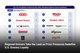 Loyalty360 - FNBO and Sheetz Reveal Revamped Sheetz Visa® Credit Card